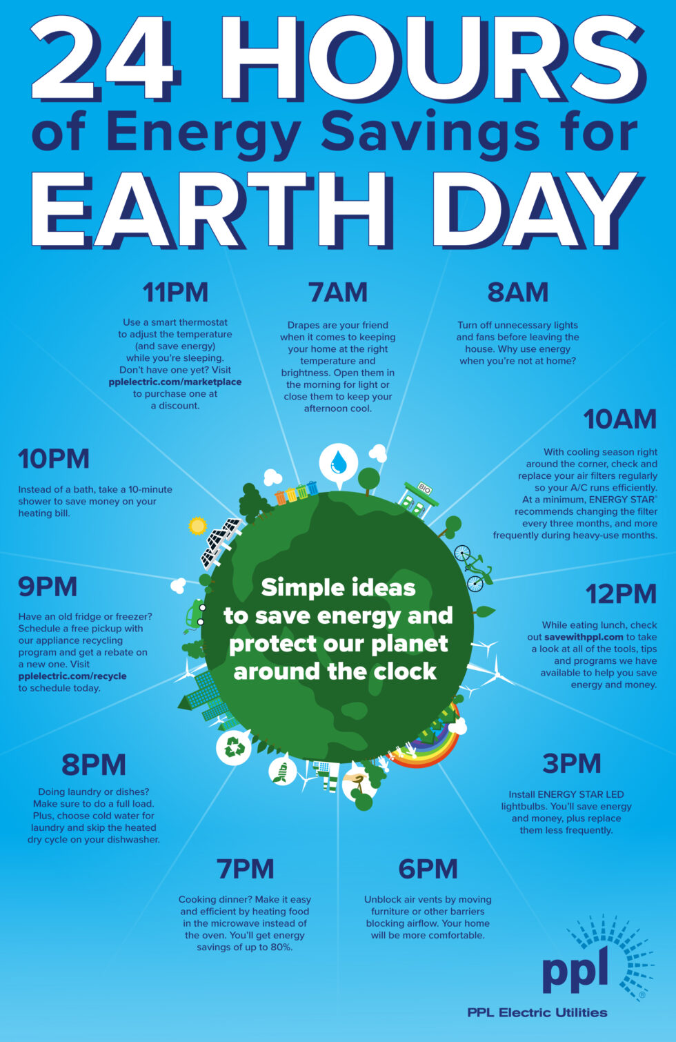 Save energy for Earth Day - People Powering Life